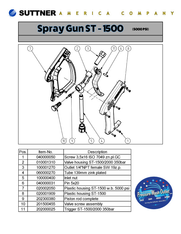 ST-1500 TRIGGER GUN & FLEXIBLE WAND ASSEMBLY by SUTTNER (6826) – North ...